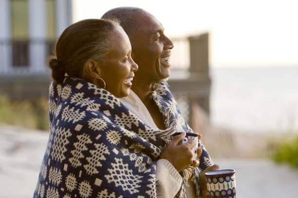 Estimating Your Retirement Income Needs | Farm Bureau Financial Services Estimating Your Retirement Income Needs | Farm Bureau Financial Services