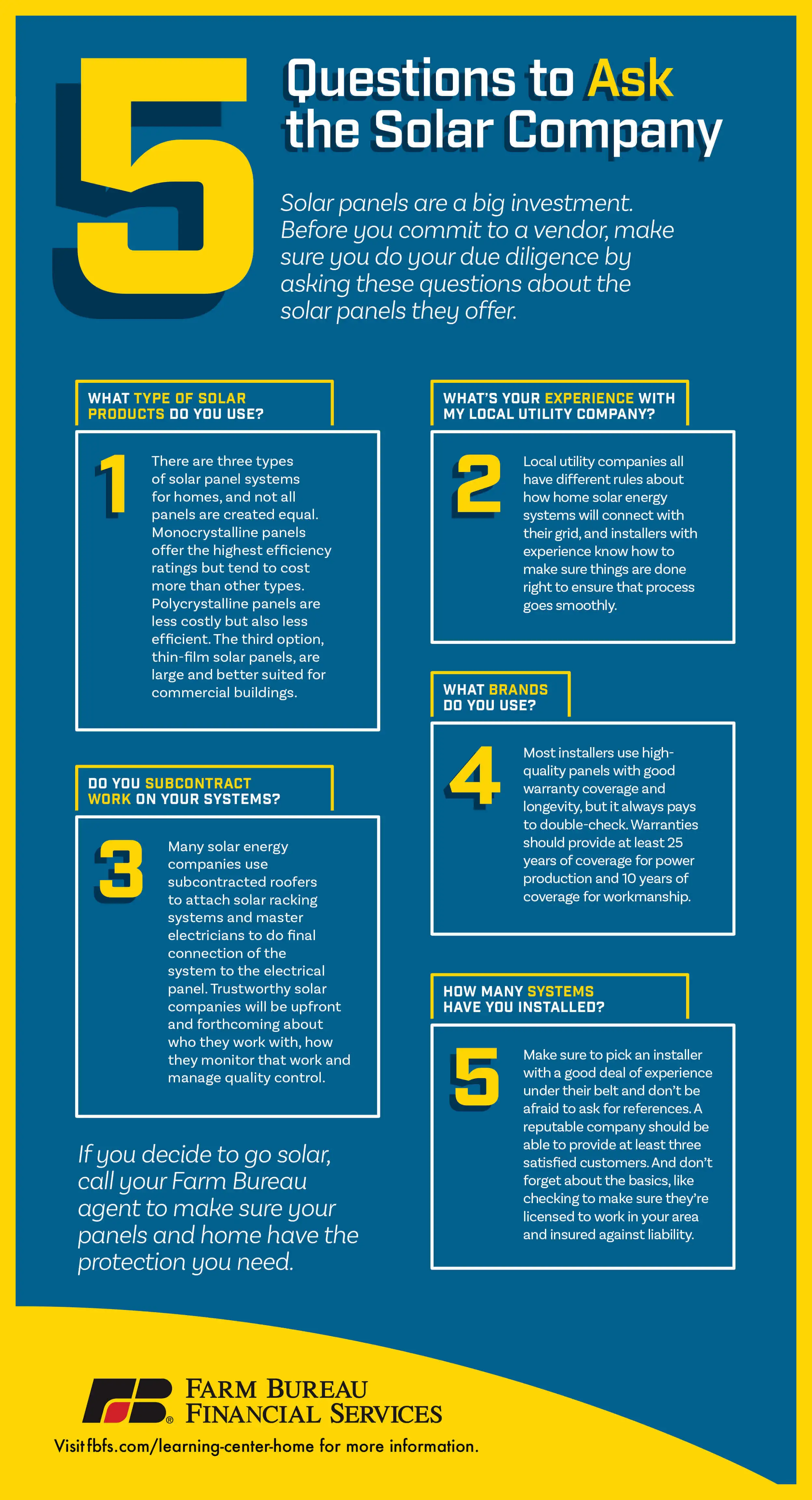 Questions to Ask Before Getting a Home Solar Panel System | Farm Bureau ...
