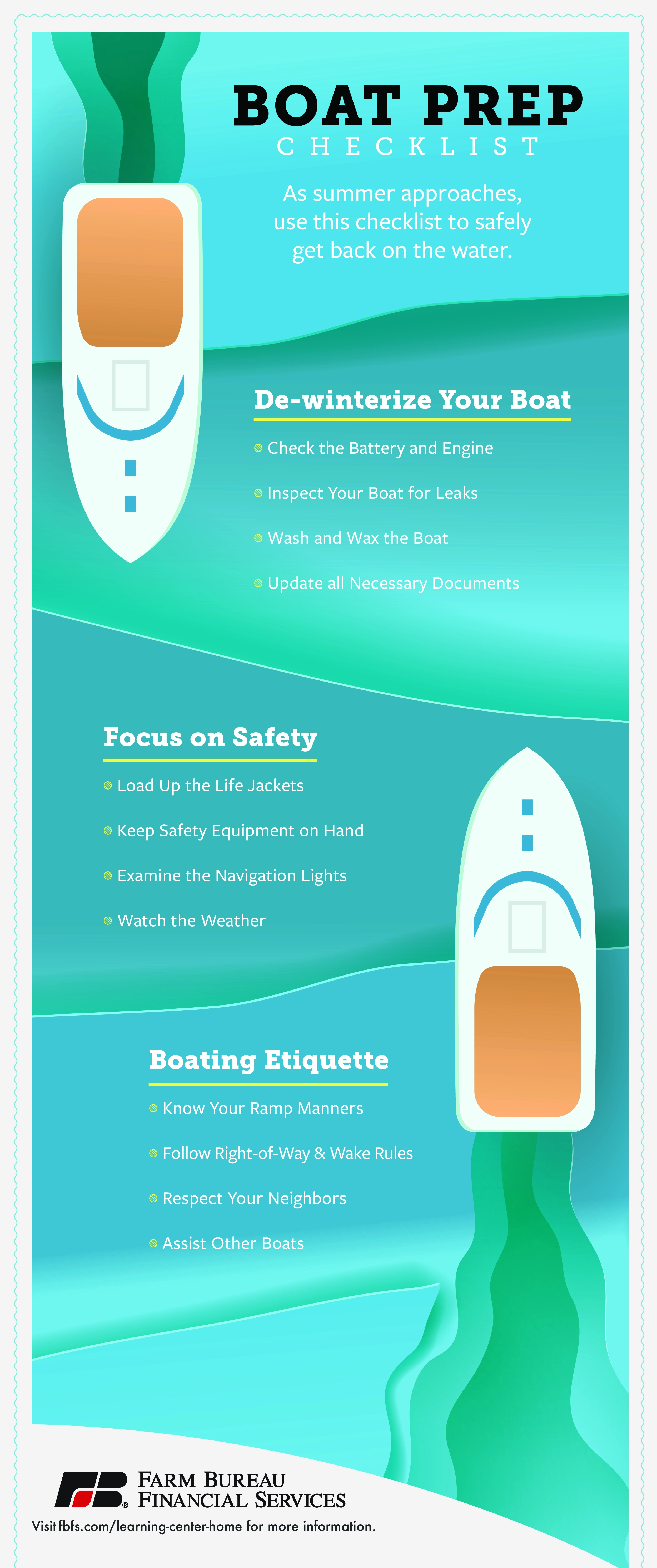 How to Get Your Boat Ready for Summer | Farm Bureau Financial Services