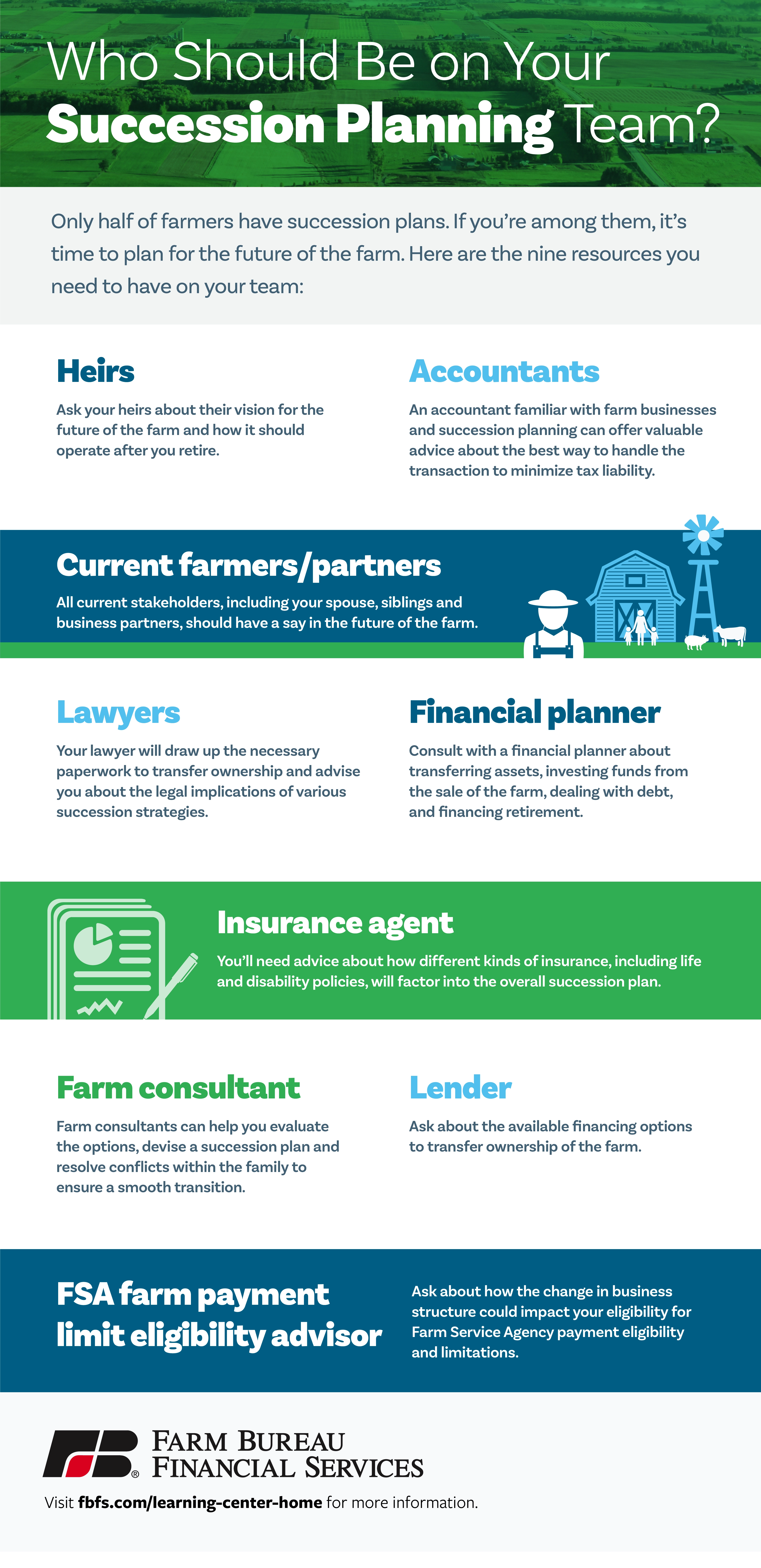 Who Should Be on Your Farm or Ranch Succession Planning Team? | Farm ...