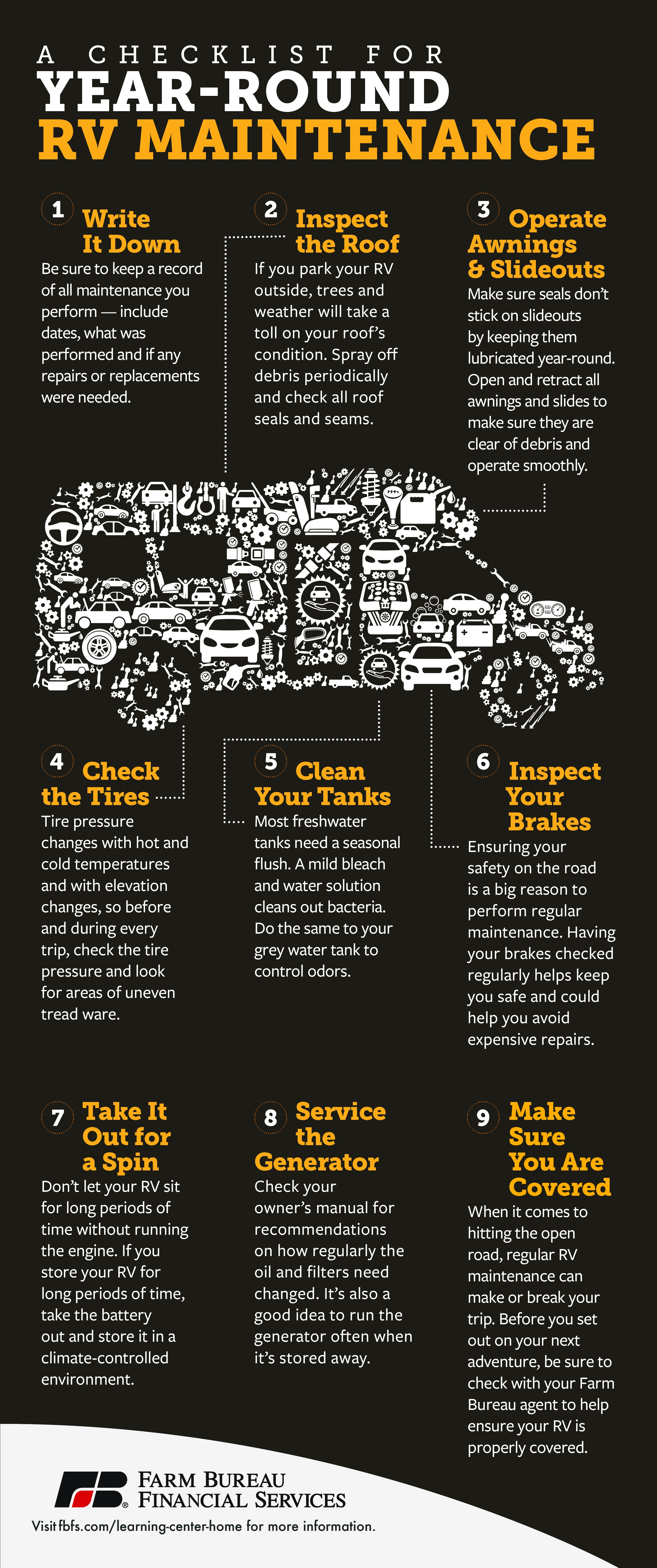 Infographic Generators For Rv