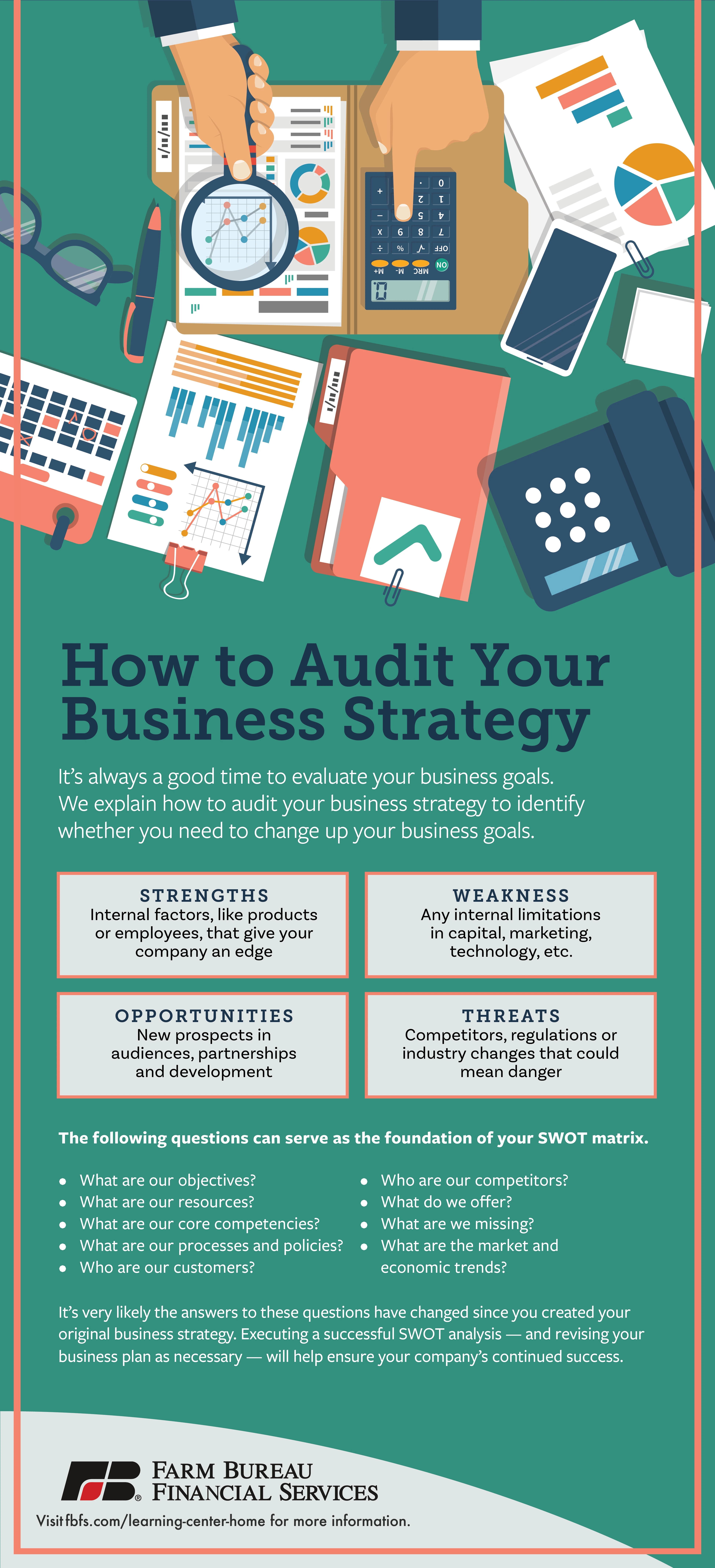 How to Audit Your Business Strategy | Farm Bureau Financial Services